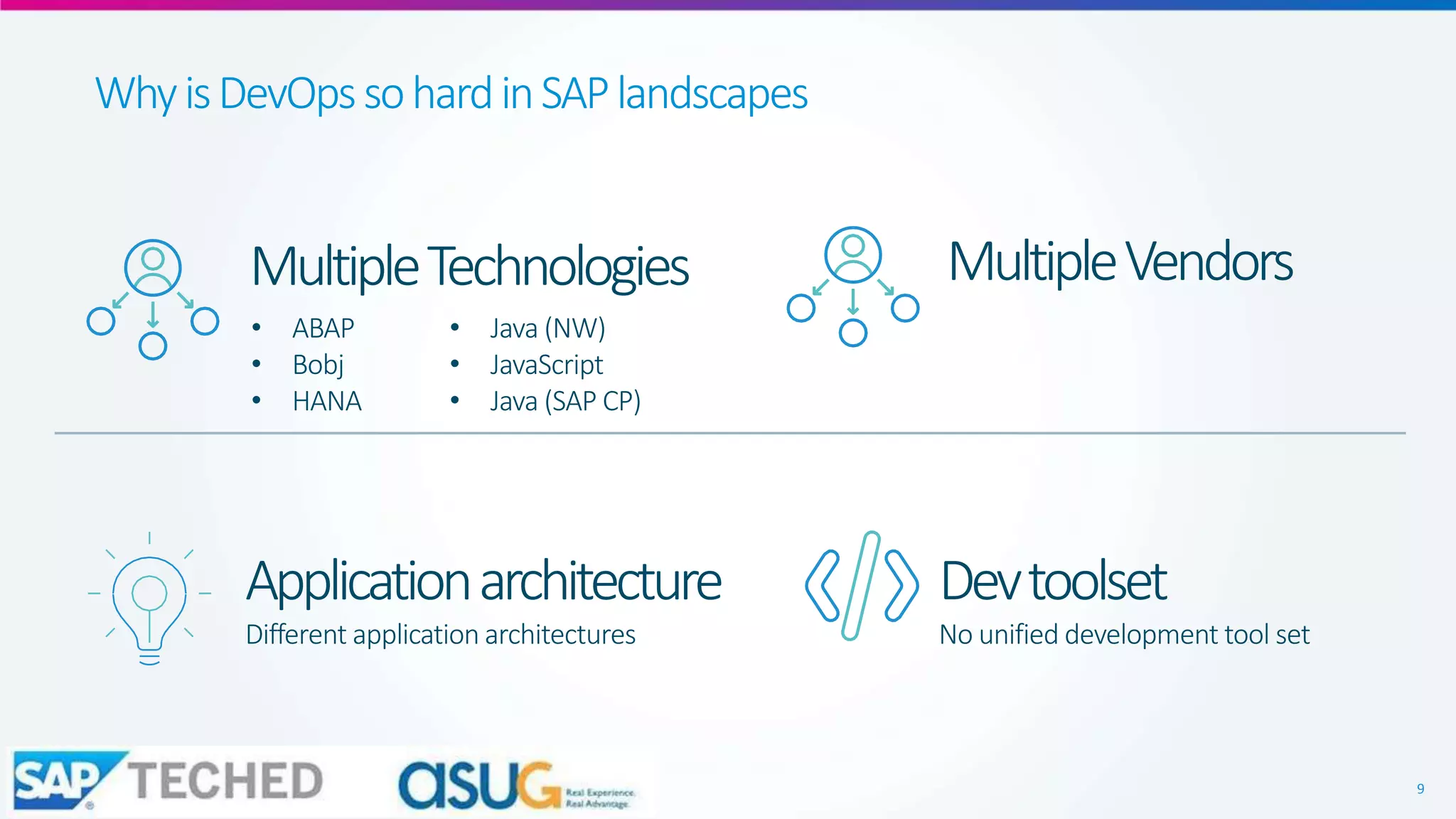 Can you do DevOps in SAP (SAP -> DevOps) | PPT