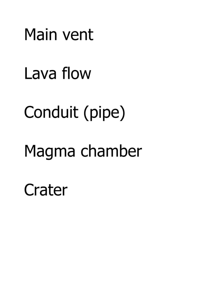 Can you label a volcano | DOCX