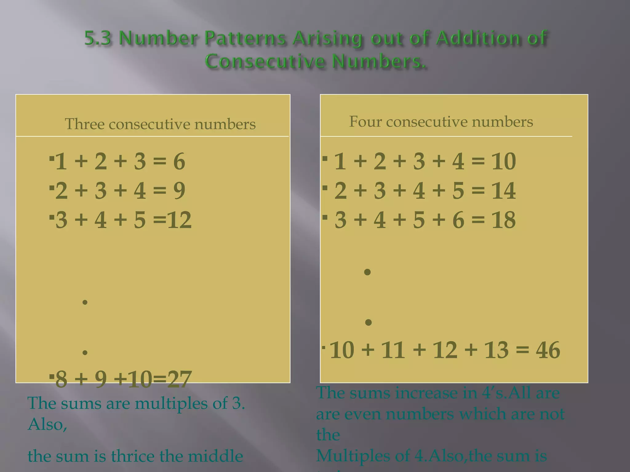 CLASS V MATHS PATTERN | PPT | Homework and Study | Education