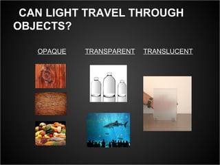 Can you see the light | PPT