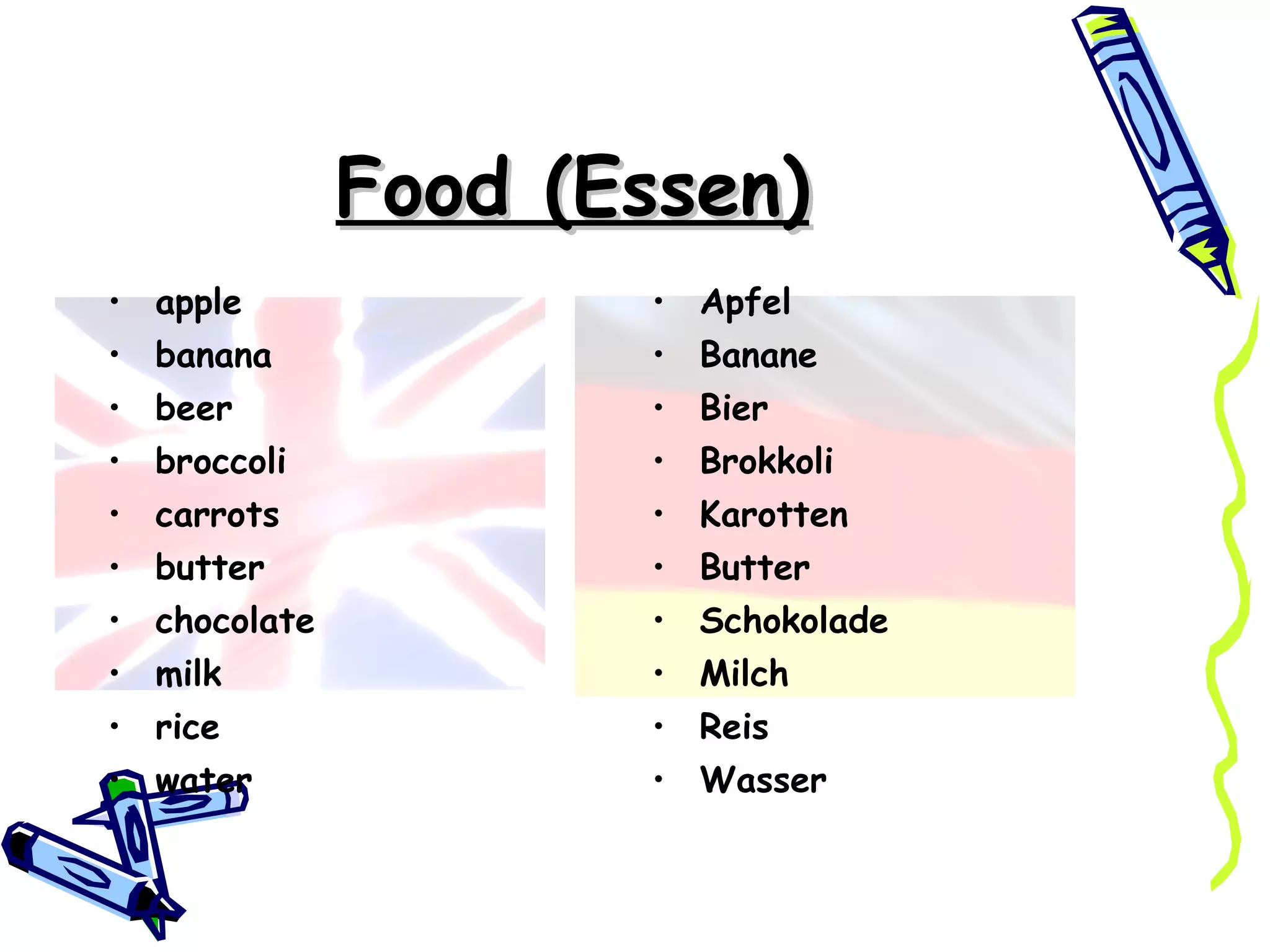 Can you speak english | PPT