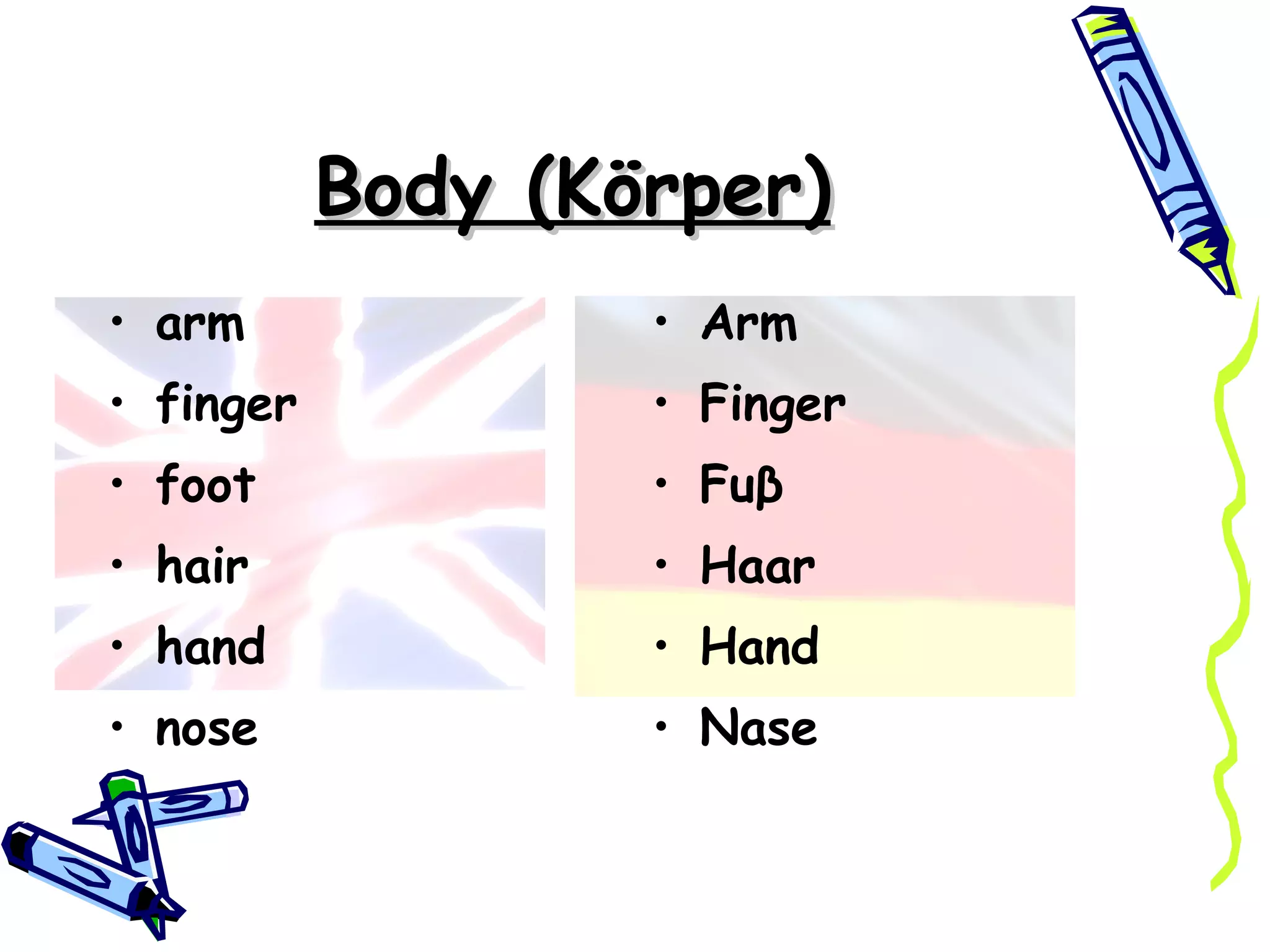 Can you speak english | PPT