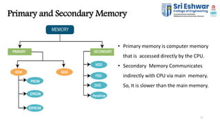 Computer Architecture and Organiaztion- intro | PPT