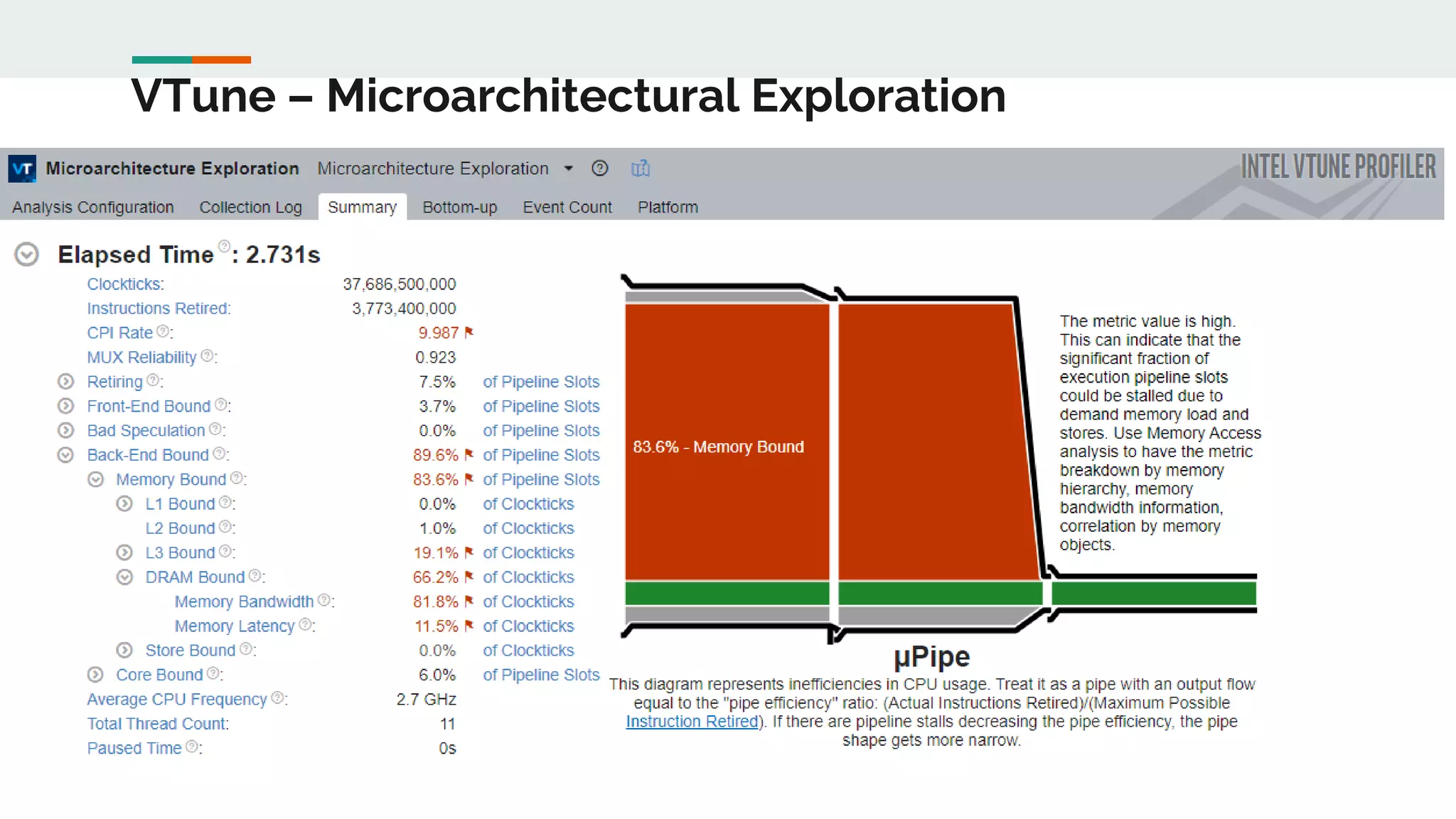 Computer Architecture And Organization Pptx Operating Systems Computer Software And
