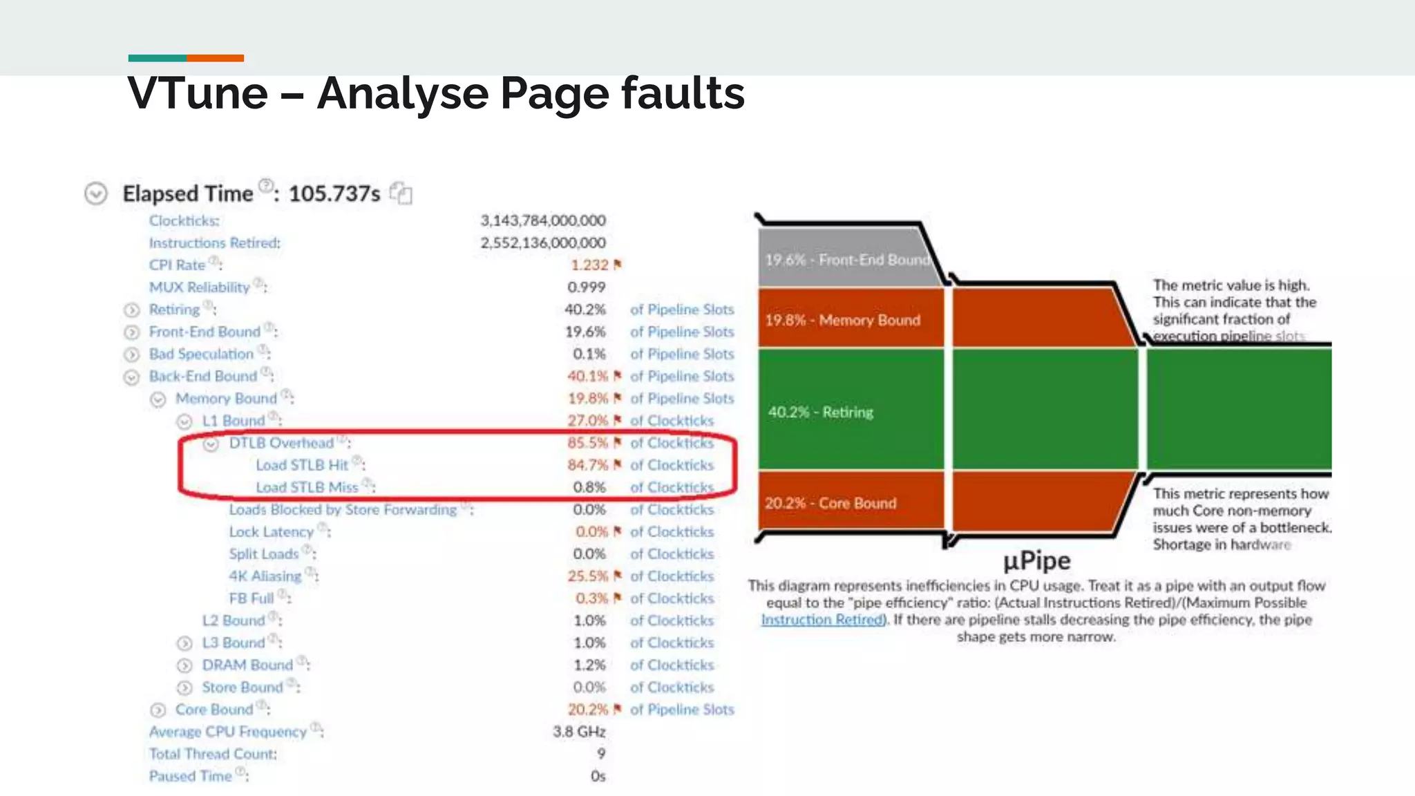 Computer Architecture And Organization Pptx Operating Systems Computer Software And