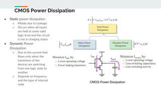 Computer Architecture and Organization | PPTX