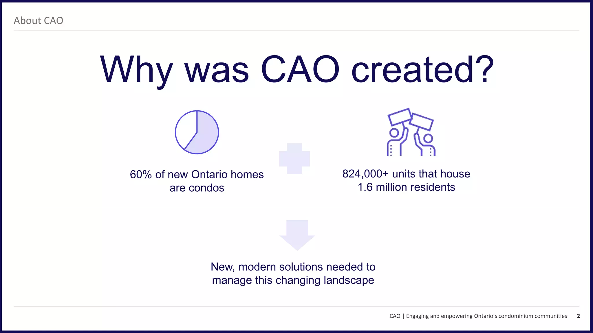 CAO presentation for condo communities - FR | PPTX