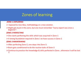 Capacity Building | PDF