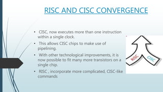 PPT ON RISC | PPT