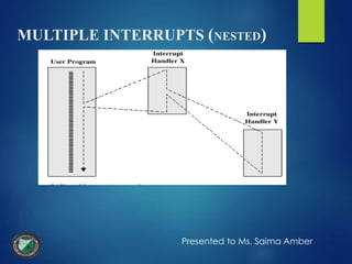 INTERRUPTS | PPTX