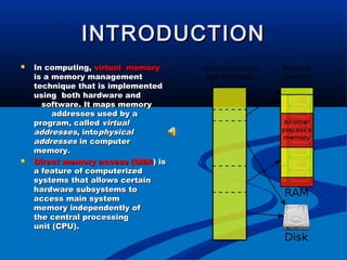 Virtual Memory ,Direct memory addressing and indirect memory addressing presentation | PPT