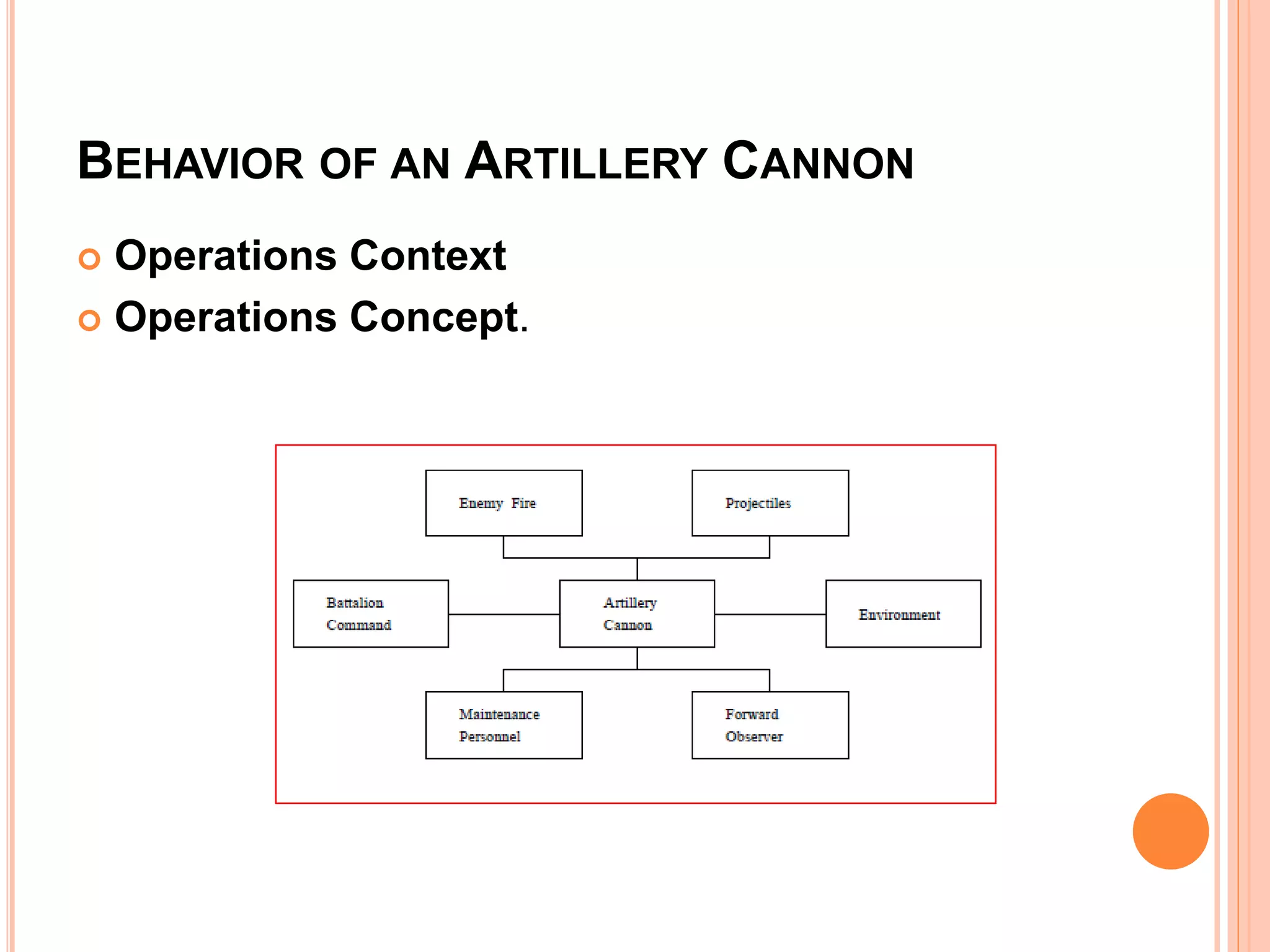 Distinguish between Structures versus behaviors of a system design ...