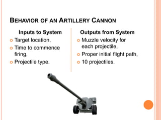 Distinguish between Structures versus behaviors of a system design ...