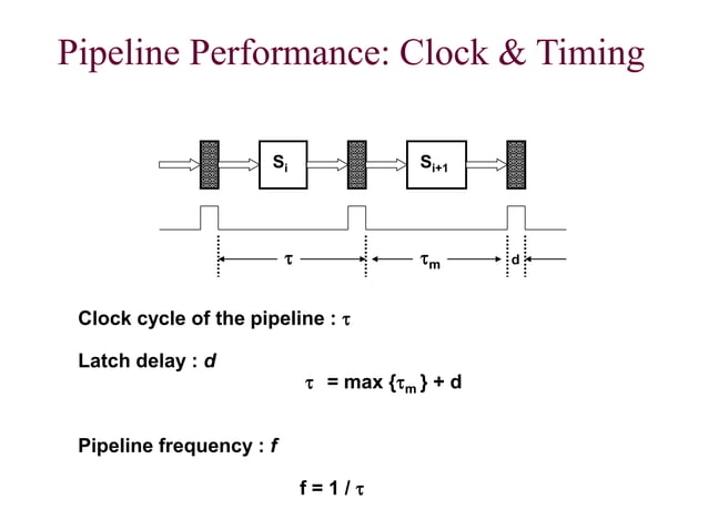 Instruction Pipeline Computer Architecture Pptx Computing Technology And Computing