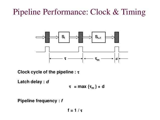Instruction pipeline: Computer Architecture Instruction pipeline: Computer Architecture