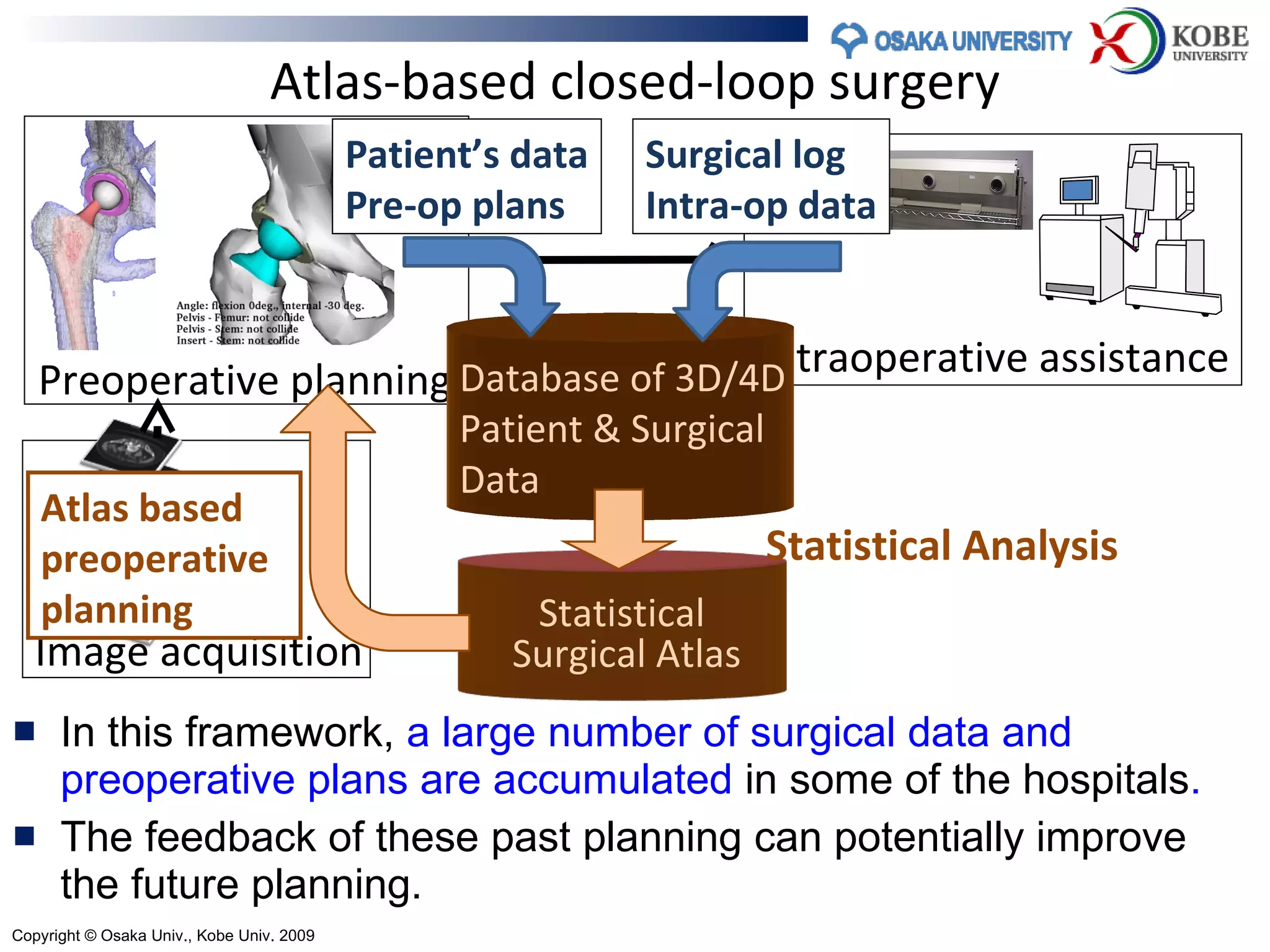 Ct Based Automated Preoperative Planning Of Acetabular Cup Size And Position Using Pelvis Cup