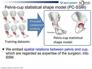 CT-based Automated Preoperative Planning of Acetabular Cup Size and Position using Pelvis-cup ...