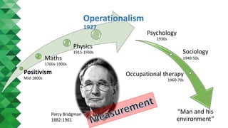 Emancipating the environment | PPT