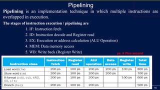 Computer Architecture - Data Path & Pipeline Hazards | PPTX