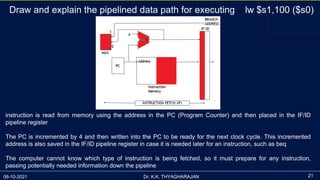 Computer Architecture - Data Path & Pipeline Hazards | PPTX | Operating Systems | Computer ...