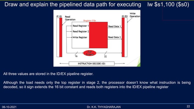 Computer Architecture - Data Path & Pipeline Hazards | PPTX | Operating Systems | Computer ...
