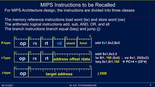 Computer Architecture - Data Path & Pipeline Hazards | PPTX | Operating Systems | Computer ...