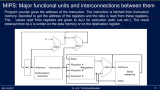 Computer Architecture - Data Path & Pipeline Hazards | PPTX