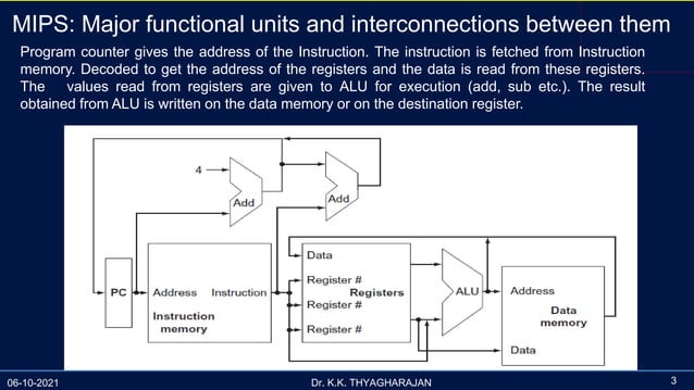 Computer Architecture - Data Path & Pipeline Hazards | PPTX | Operating Systems | Computer ...
