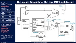 Computer Architecture - Data Path & Pipeline Hazards | PPTX