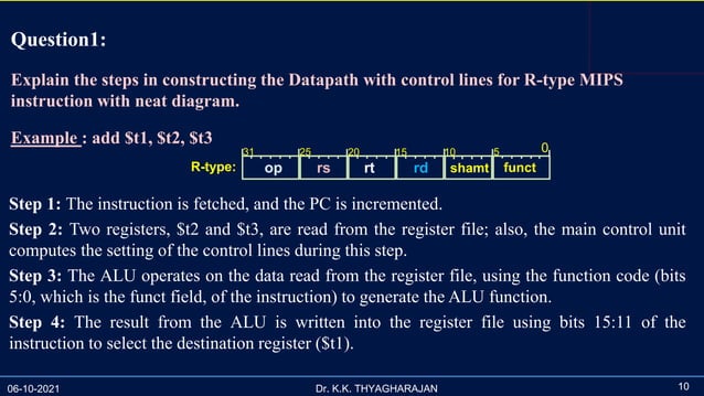 Computer Architecture - Data Path & Pipeline Hazards | PPTX | Operating Systems | Computer ...