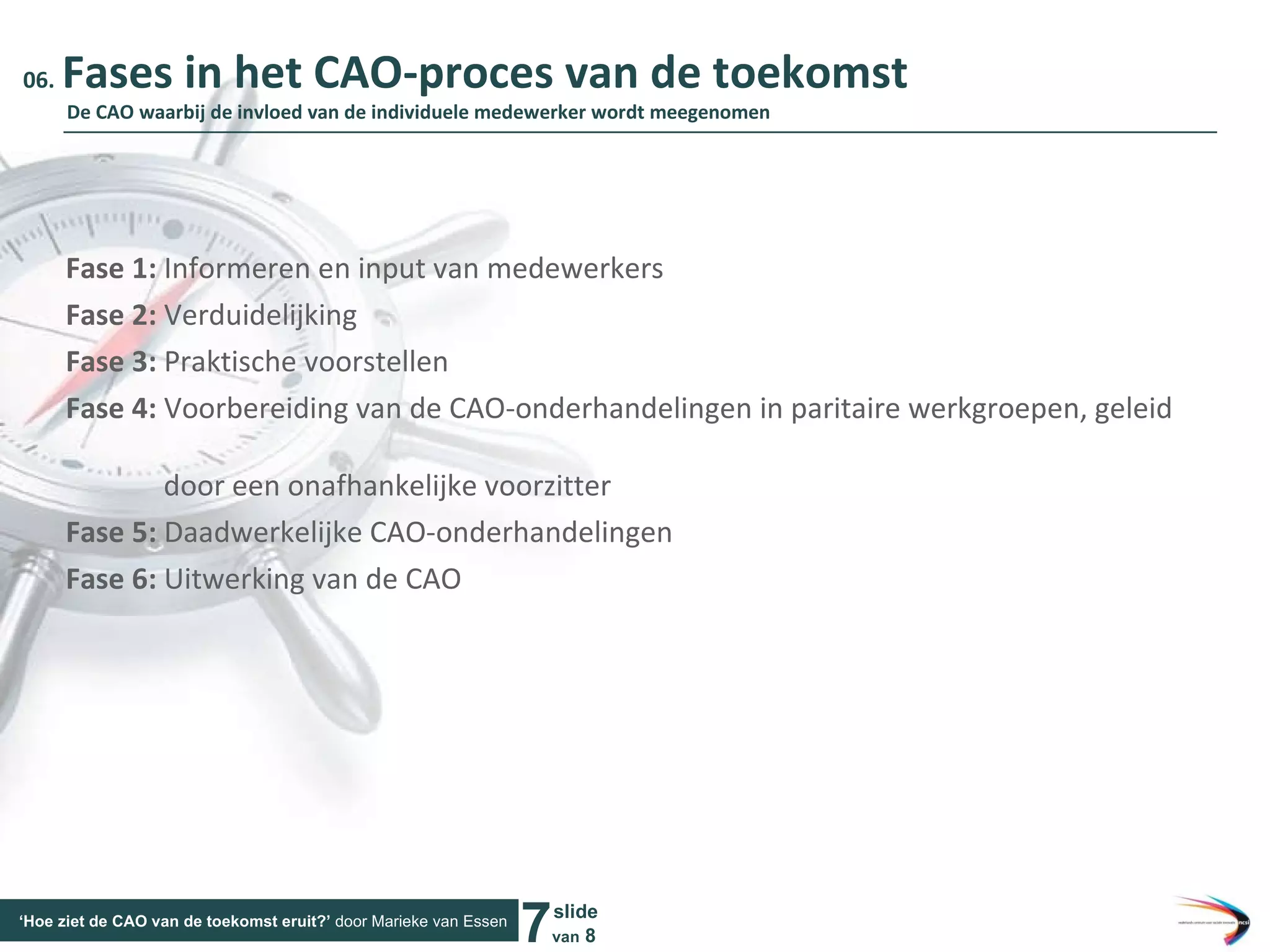 Cao van de toekomst | PPT