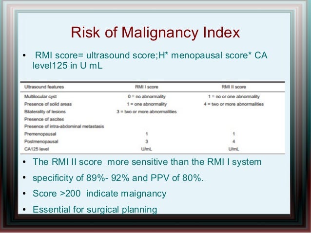 Risk Of Malignancy Index Evaluation Of Risk Of Malignancy Index In The Preoperative Int