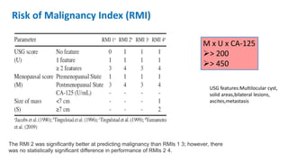 ca ovary case.pptx