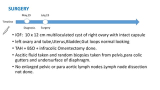 ca ovary case.pptx