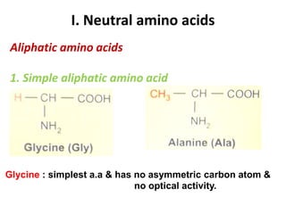 C-A&P 01 amino acids classification | PPTX