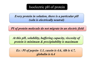 C-A&P 03 Classification and properties of proteins | PPTX