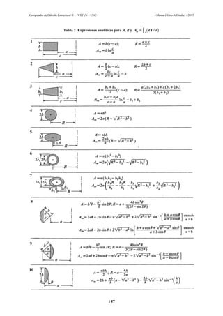 Cap 09 vigas-curvas-153-168_v7 | PDF