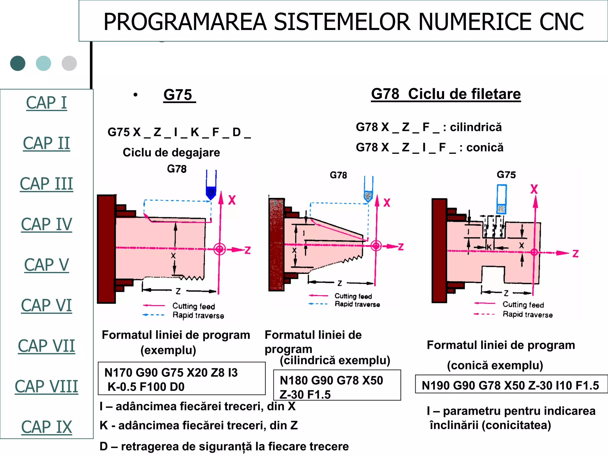 Cap.iii bazele comenzii numerice | PDF
