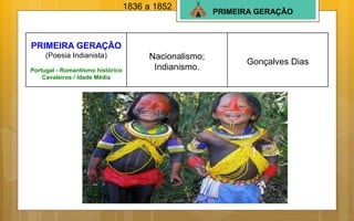 Romantismo | PPTX