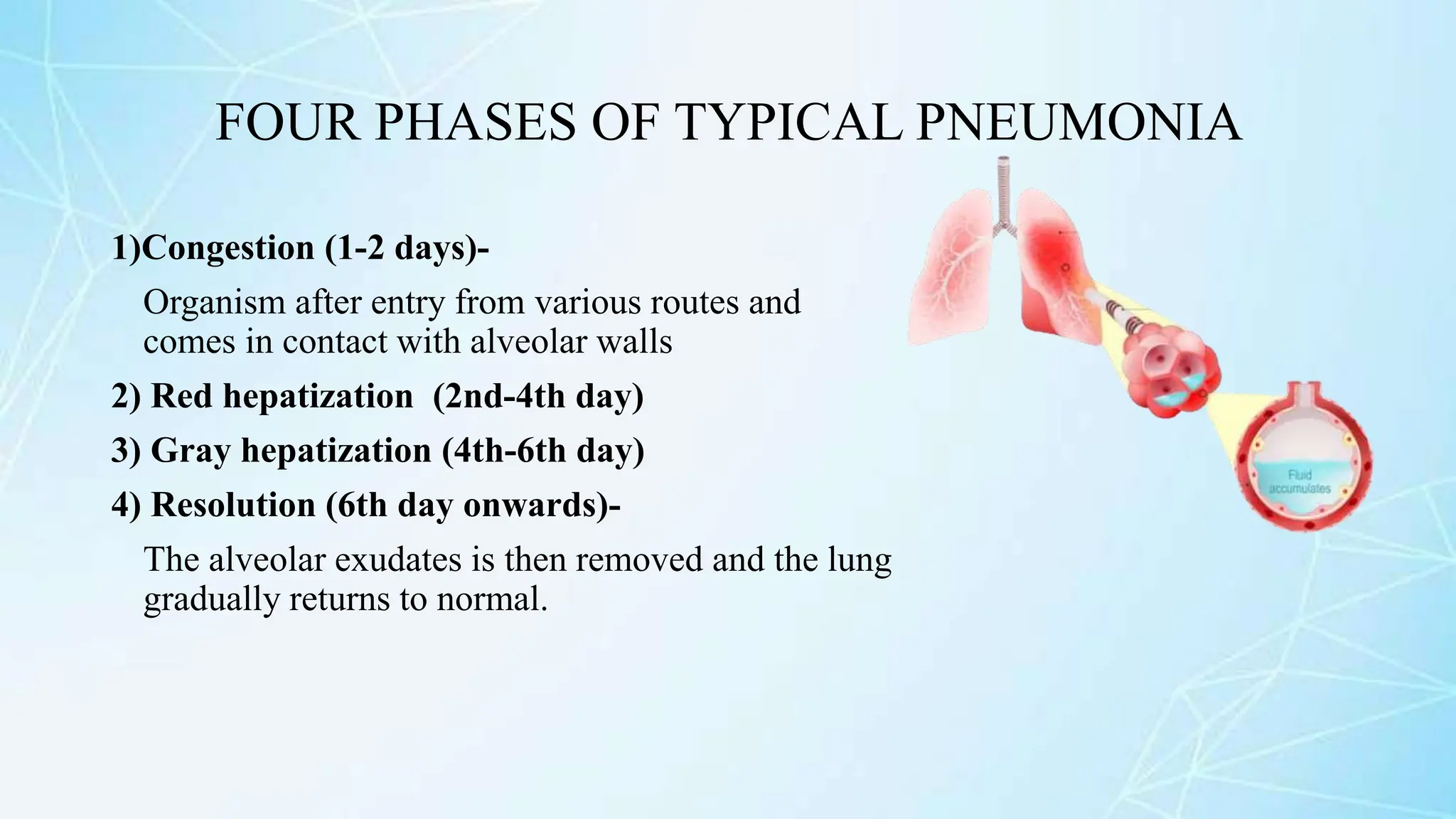 Community Acquired Pneumonia.pptx