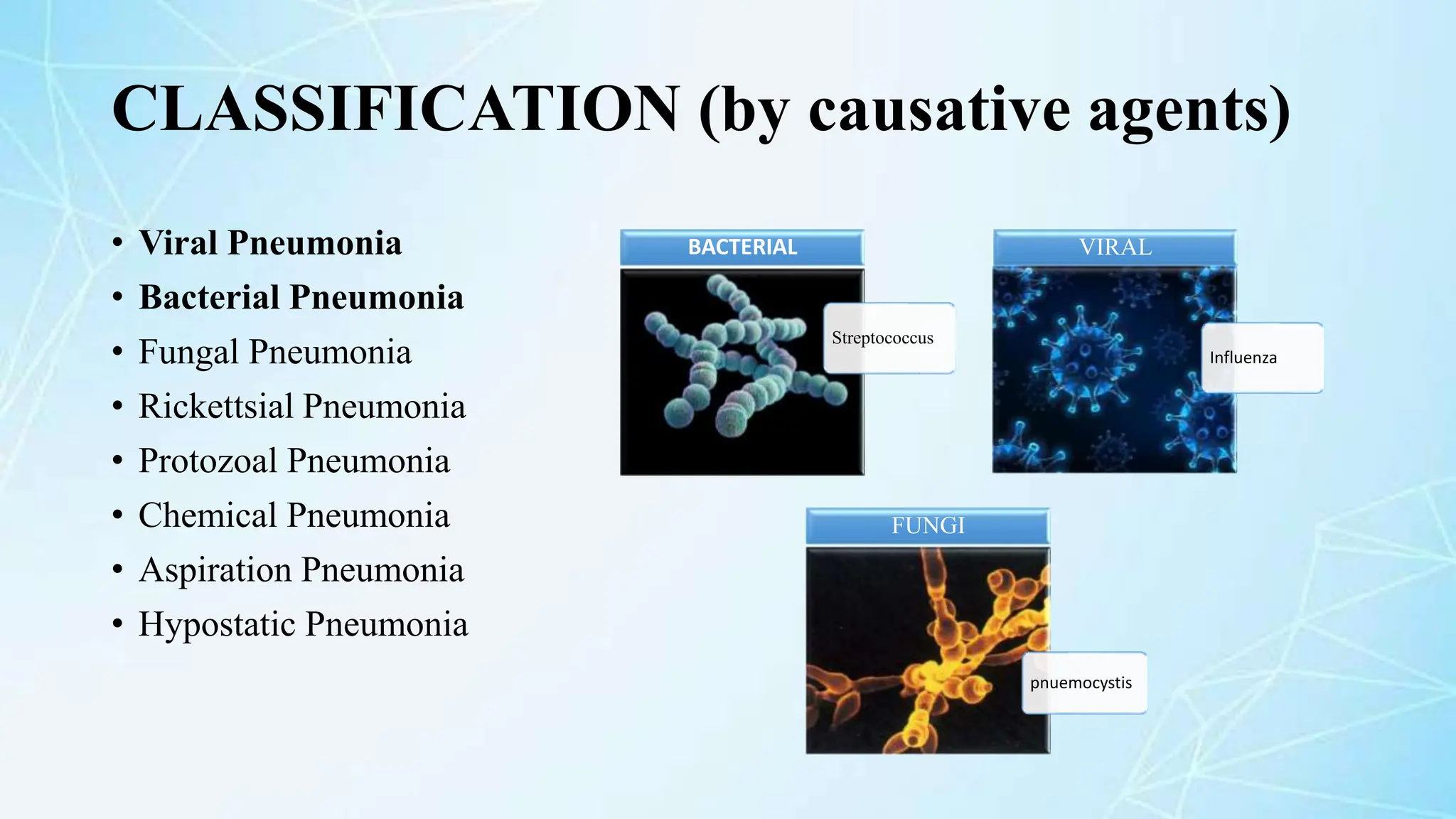 Community Acquired Pneumonia.pptx