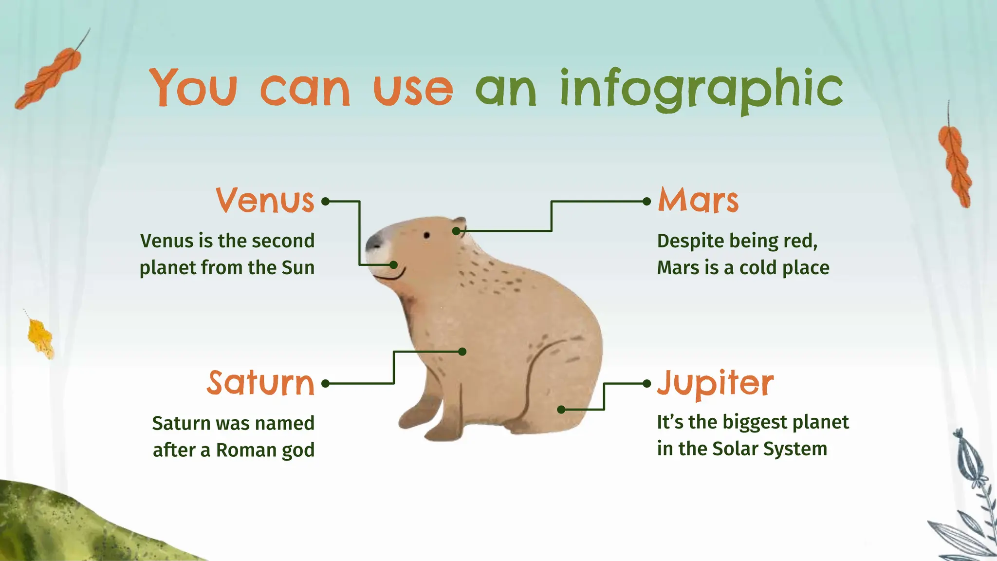 Capybaras ppt de explicacion de animales | PPT