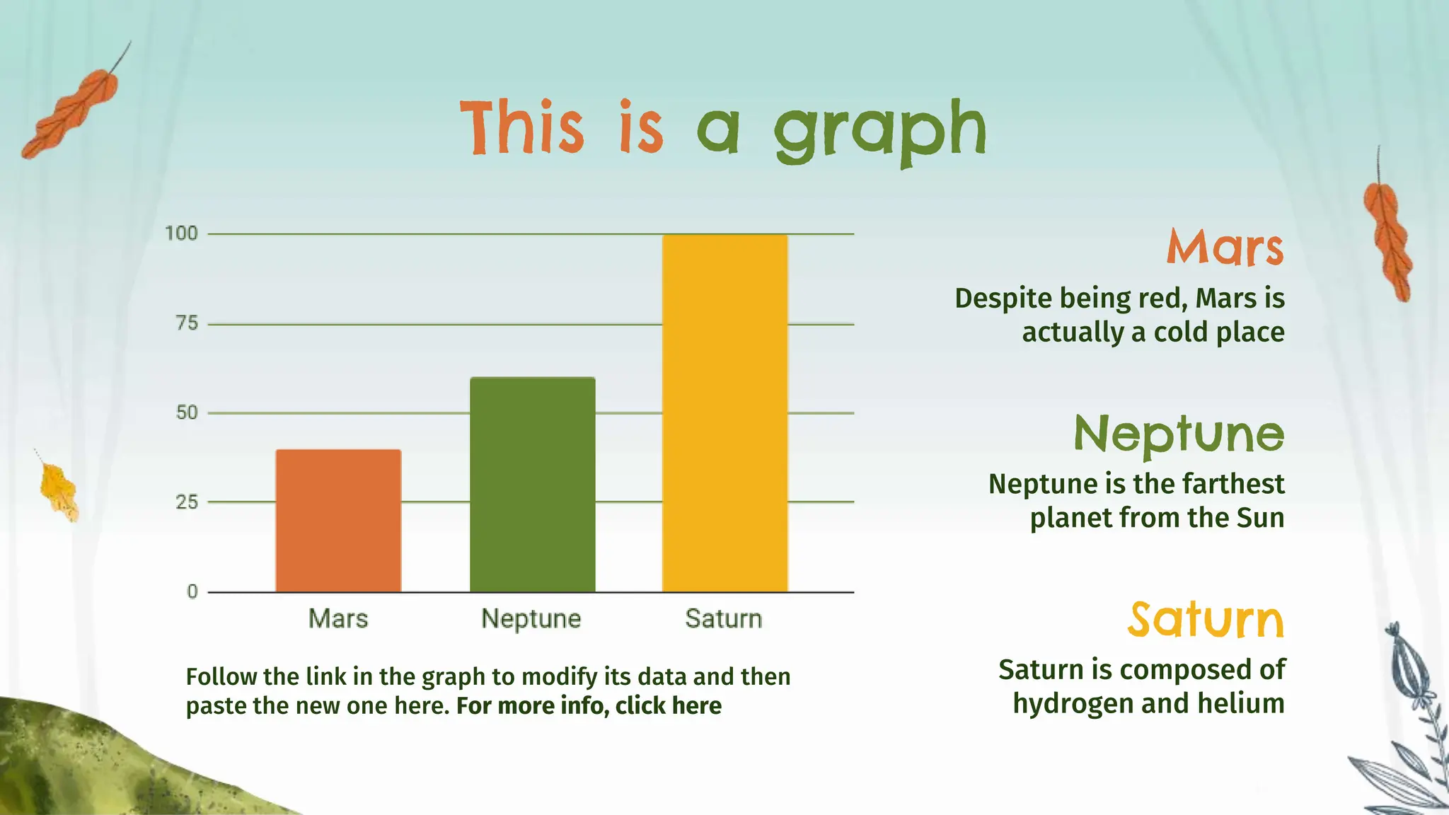 Capybaras ppt de explicacion de animales | PPT