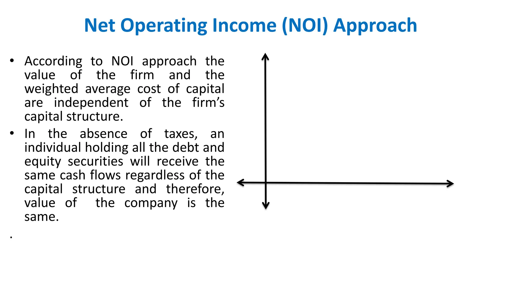 Capital Structure Theories Practical Application | PDF