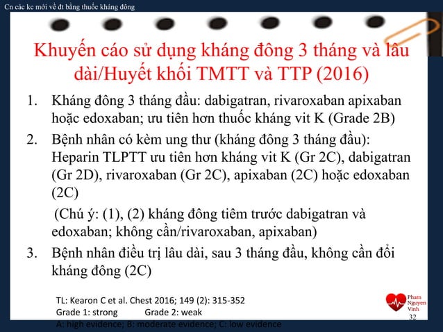Cap-nhat-cac-khuyen-cao-moi-ve-dieu-tri-thuoc-khang-dong-pham-nguyen-vinh.pdf