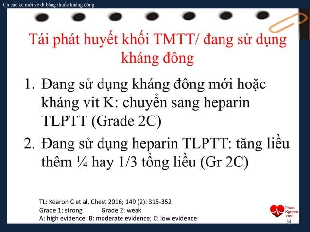 Cap-nhat-cac-khuyen-cao-moi-ve-dieu-tri-thuoc-khang-dong-pham-nguyen-vinh.pdf