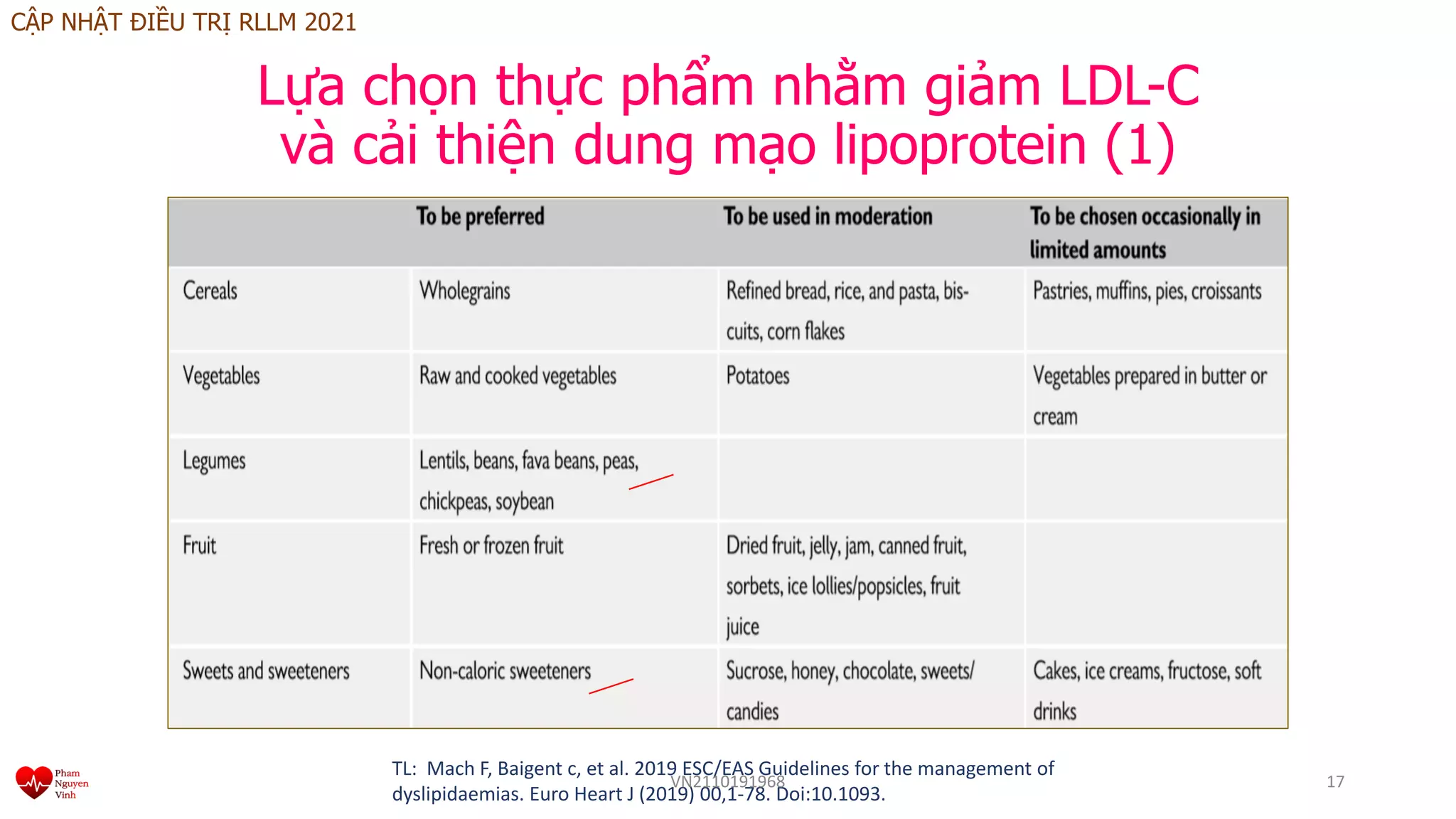 cap-nhat-roi-loan-dieu-tri-lipid-mau-2021.pdf