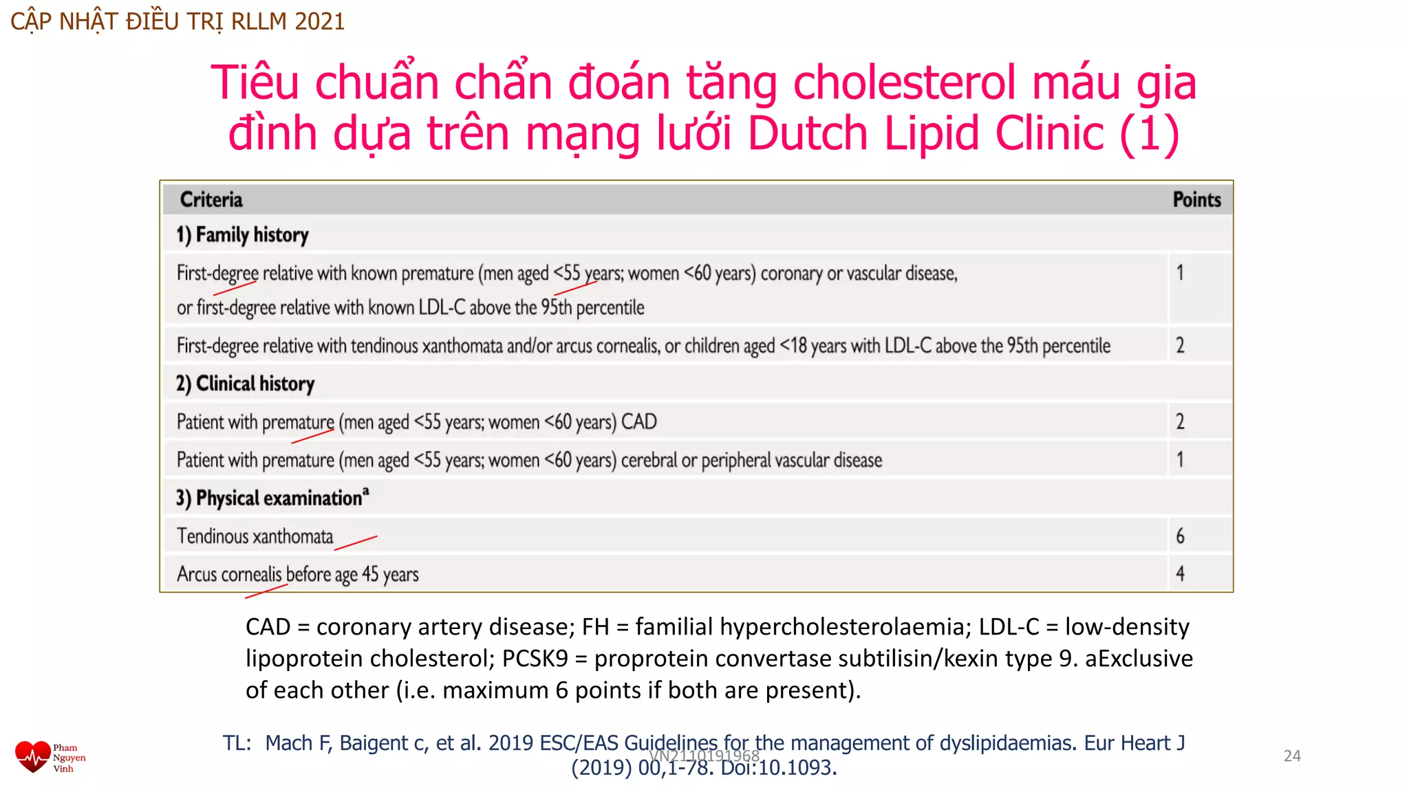 cap-nhat-roi-loan-dieu-tri-lipid-mau-2021.pdf