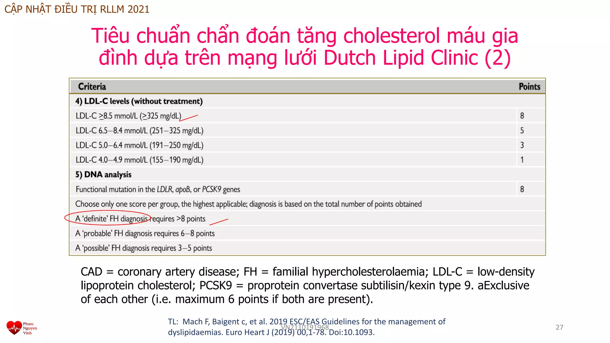 cap-nhat-roi-loan-dieu-tri-lipid-mau-2021.pdf