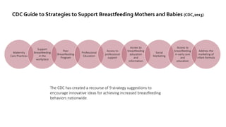 ACE Capstone - original contribution | PPT